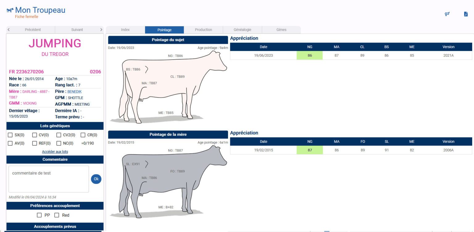 PH Manager : votre nouvelle boite à outils génétiques ! | Prim’Holstein France